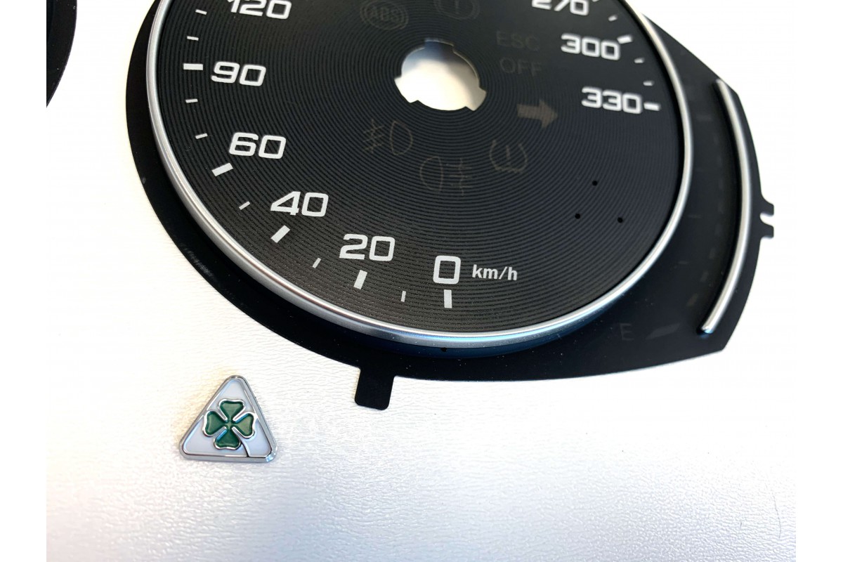 Alfa Romeo Giulia Quadrifoglio Tarcze Licznika Zamiennik Zegary Z
