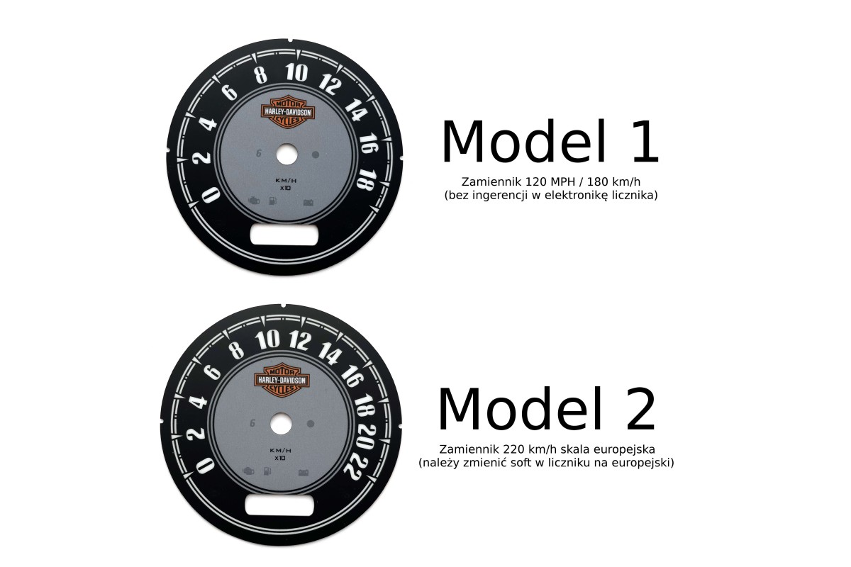 Harley Davidson FLSTC Haritage replacement dial, speedometer gauge from ...