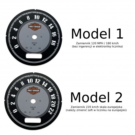 Harley Davidson FLSTC Haritage replacement dial, speedometer gauge from ...