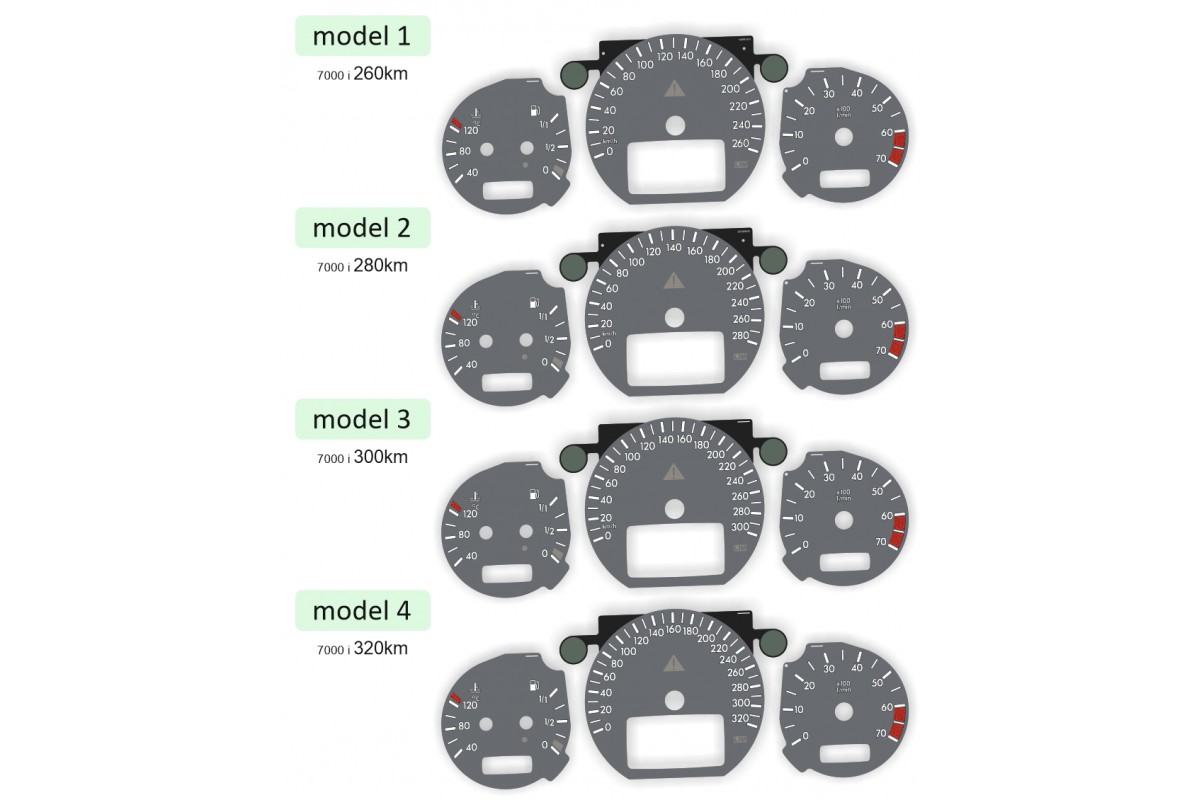 Mercedes W210 gauges faces instrument cluster dials like AMG