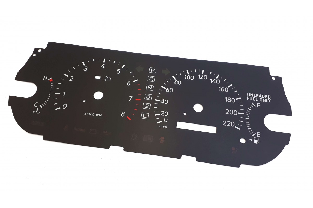 MoMan.eu Glow Guages & Conversion Dials