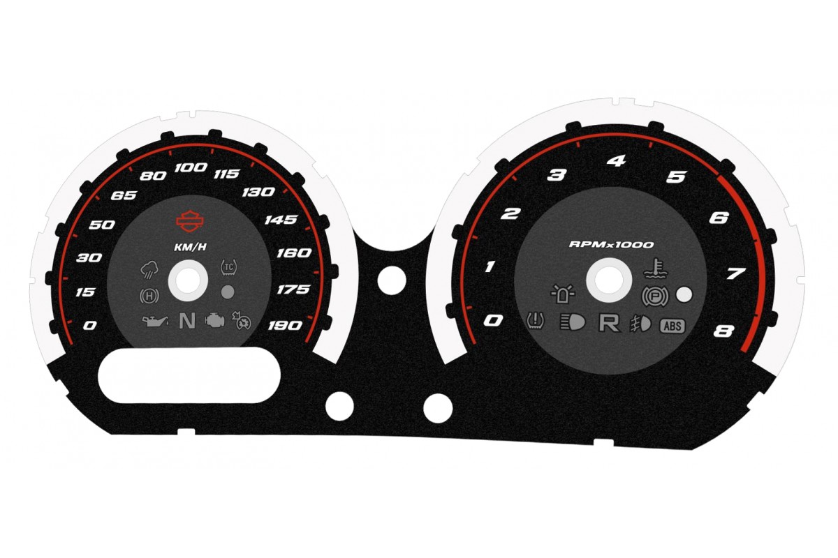 MoMan.eu Glow Guages & Conversion Dials