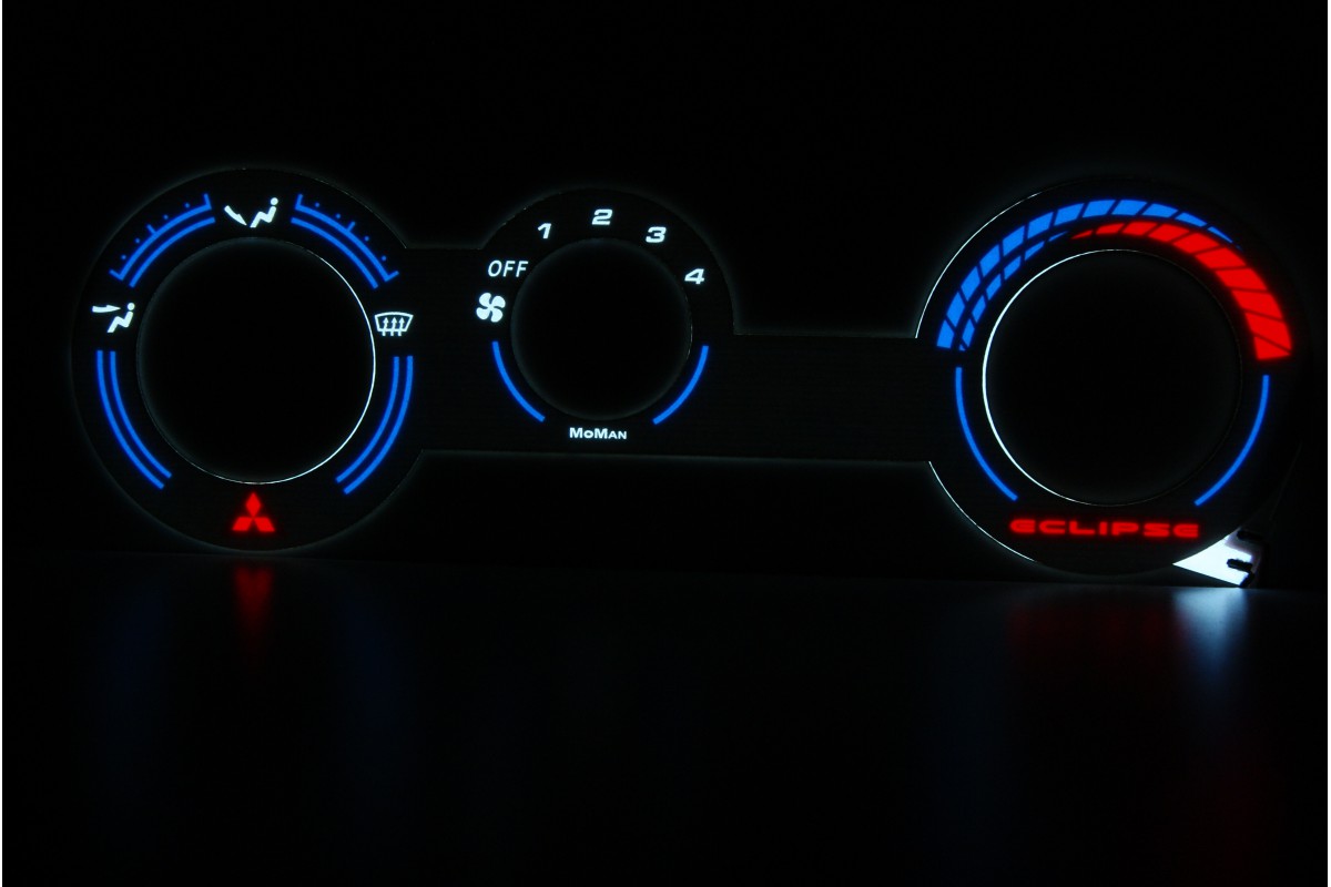 How to use eclipse panel - berlinsas